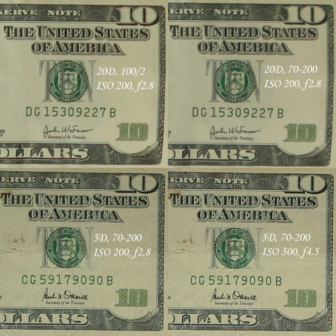 Myth Busting -- FF is harder on glass than 1.6x | Page 3 | DPReview Forums